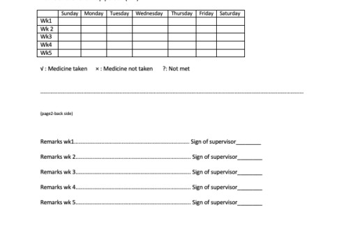 PrEP Monitoring Form for Female and Trans Sex Workers - PrEPWatch