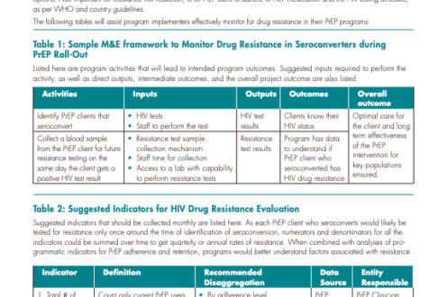 Recommendations for Monitoring and Evaluation (M&E) Drug Resistance in ...