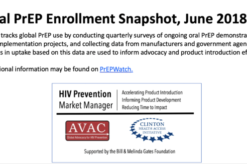 Oral PrEP Enrollment Snapshot - PrEPWatch