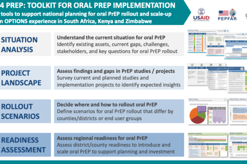 OPTIONS Plan 4 PrEP Toolkit: Overview - PrEPWatch