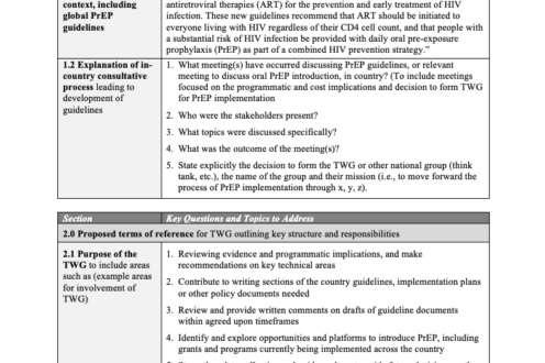 Draft Technical Working Group (TWG) Terms of Reference (TOR) Template ...