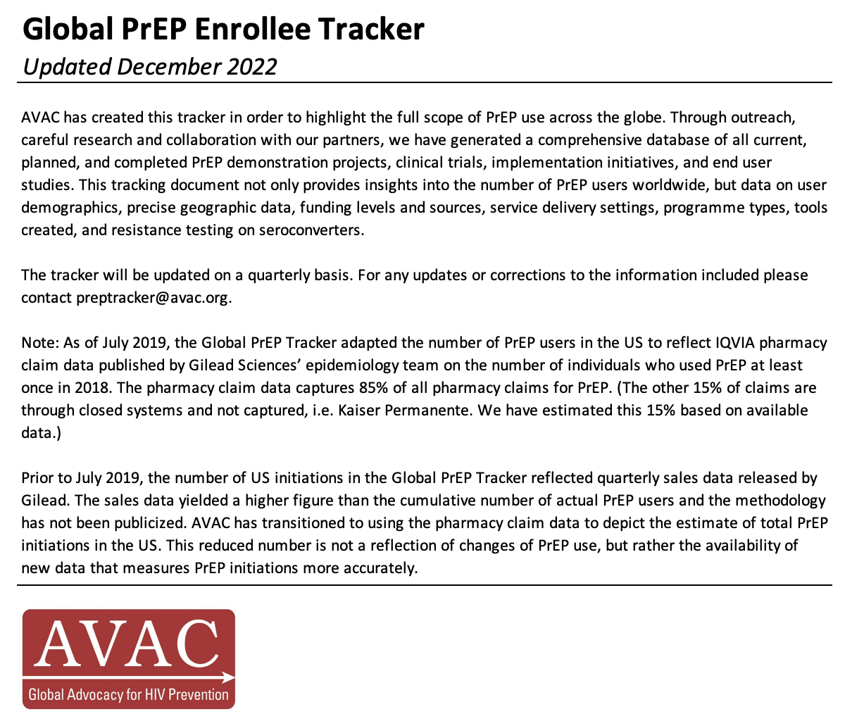 Data by Country - PrEPWatch