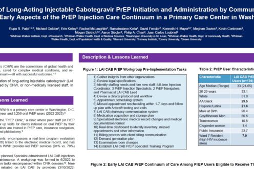 Feasibility of Long Acting Injectable Cabotegravir PrEP Initiation and ...