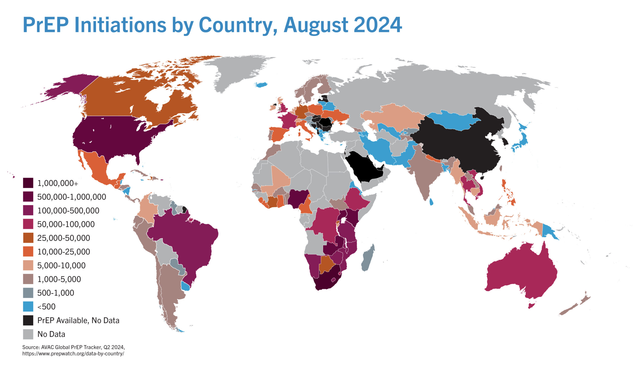 Country Data - PrEPWatch