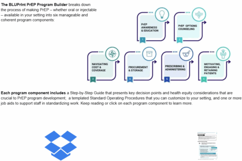 BLUPrInt PrEP Program Builder - PrEPWatch